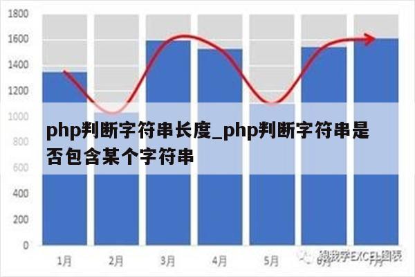 Vscode技术 陕西卓智工作室 
